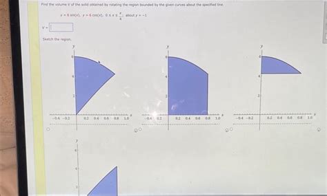solved y 6sin x} y 6cos x 0≤x≤4π about y −1 v swetch the