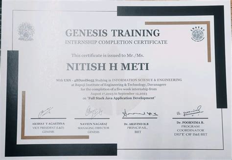 Nitish H Meti On Linkedin Successful Completed Internship On Java