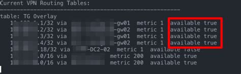 Cluster Failover Response