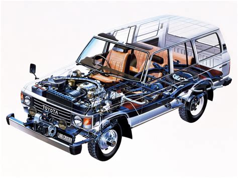 Toyota Land Cruiser 1986 Interior