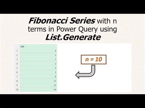 Fibonacci Series with n terms in Power Query using List.Generate ...