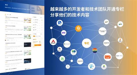 亚马逊云科技开发者官网上线,为什么值得关注?语言 And 开发张俊宝infoq精选文章 亚马逊云科技开发者官网上线,为什么值得关注?语言 And 开发张俊宝infoq精选文章
