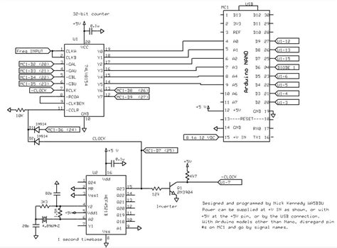 An Arduino Frequency Counter Wa5bducom