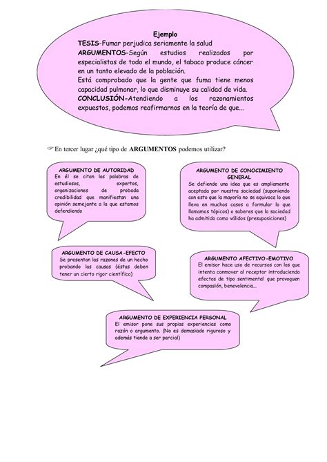 Argumentacion Leandrolibreros Página 2 Flip Pdf En Línea Pubhtml5