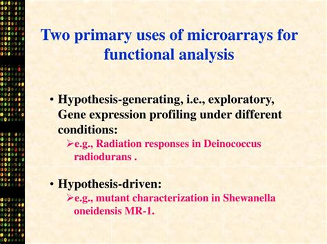 Ppt Microbial Functional Genomics Genomic Technologies And Their Applications Powerpoint