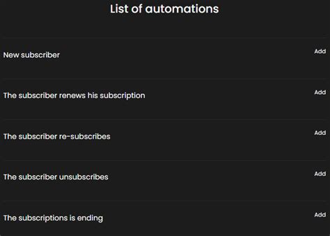 My Automatic Messages Mym Support