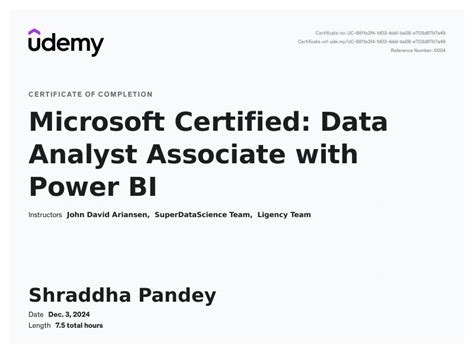 shraddha pandey on linkedin powerbi datavisualization careerdevelopment