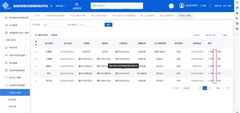 Bug 7676 【走访老人信息】缺少对老人信息进行修改的功能 重庆市智慧社区智慧养老云平台 禅道