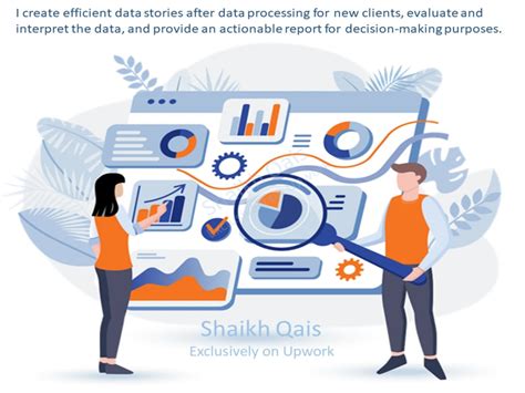 Meaningful Data Visualization Data Storytelling Dashboards And Reports Upwork
