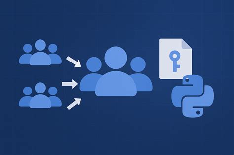 Merging Multiple Groups Into A Single Group In Permission Schemes And Project Roles Using Python