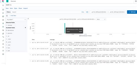 Display Text File In Kibana With Filebeat And Logstash Logstash Discuss The Elastic Stack