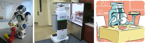 figure 2 from symbol grounding for robot dialog research proposal