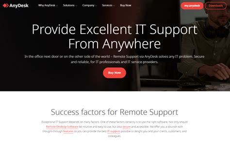 Understanding Anydesk Pricing A Definitive Guide For 2024