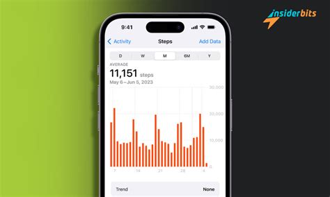 How To Use Steps Counting Insiderbits