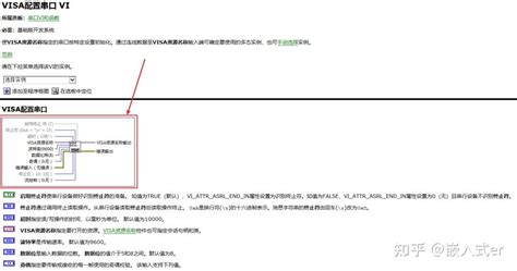 手把手教你用Labview写一个串口上位机 知乎