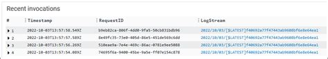 Sap Password Rotation With Aws Secrets Manager Aws For Sap