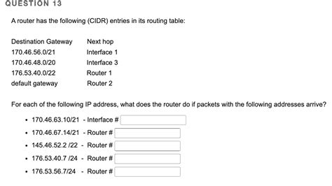Solved QUESTION 13 A Router Has The Following CIDR Entries Chegg Com