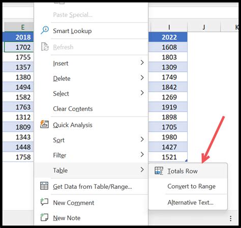 How To Add A Total Row In Excel