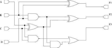 graphical representation of the best circuit found by our pso algorithm