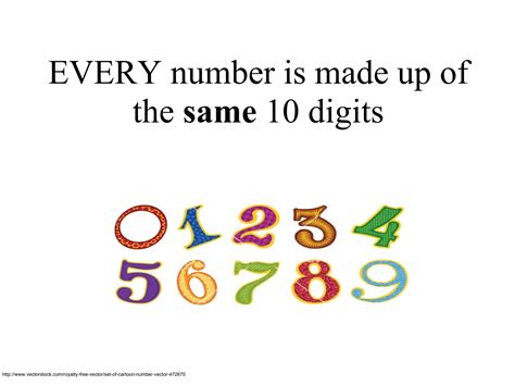 Adding With The Base Ten System PPT