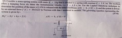 solved q1 consider a mass spring system with mass m 1 kg