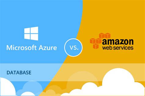 Azure Vs AWS For Database CloudIQ Tech