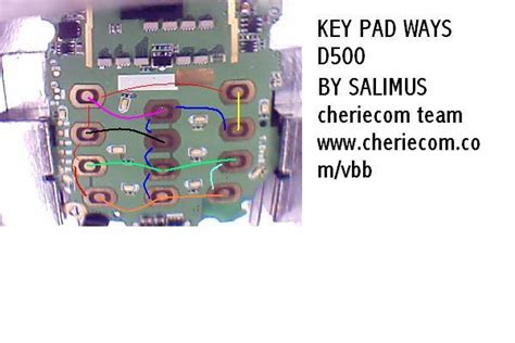 SAMSUNG NEW SOLUTION KEYPAD Mr Mobile