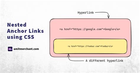 Shawn Wildermuth On Linkedin Nested Anchor Links Using Css Amit