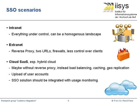 Approaches And Challenges For A SSO Enabled Extranet