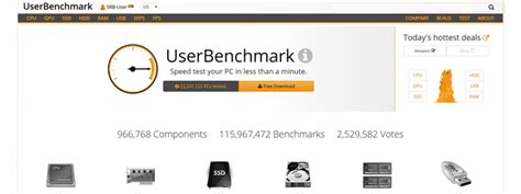Best Benchmark Software In 2023 For CPU GPU And Overall The Tech Lounge