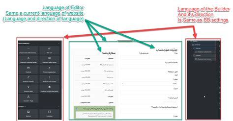 Wip Show English Text In Editor In Builder For None English Sites In Woo Templates Bugs