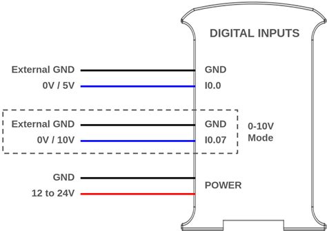 Technical Features Industrial Esp32 Plc 14 I Os Module Arduino Based Plc Controller For