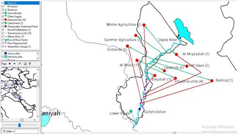 diyala river consumption water nodes in the lower basin download