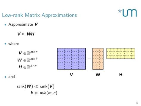 low rank matrix approximations in python by christian thurau pydata 2…