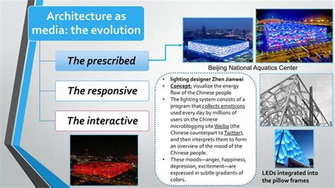 Responsiveinteractive Architecture Enriching Urban Spaces With Interactive Entertaining