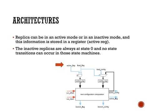 Ppt Hardware Accelerated Regular Expression Matching For High