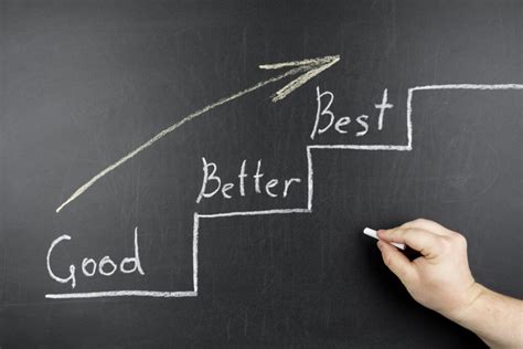 Optimizing Thread Scheduling In Clickhouse Chistadata Blog