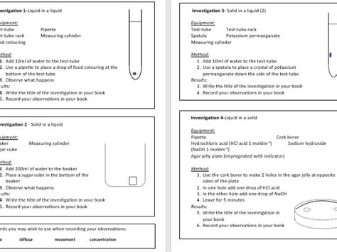L2 Investigating Diffusion Teaching Resources