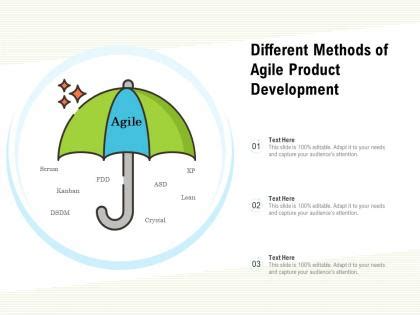 Agile Product Development Slide Team