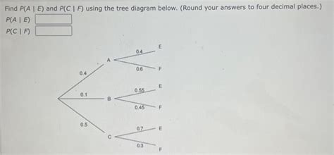 solved find p a∣e and p c∣f using the tree diagram below