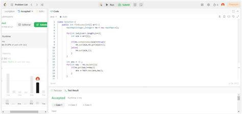 Mansha Kshatriya On Linkedin Java Datastructures Algorithms