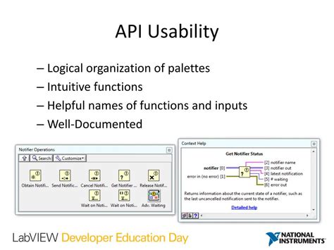 PPT Creating And Managing Reusable Code In LabVIEW PowerPoint Presentation ID