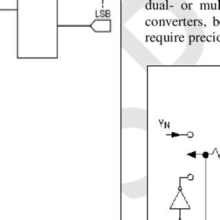 Block Diagram Of Integrating ADCs Download Scientific Diagram