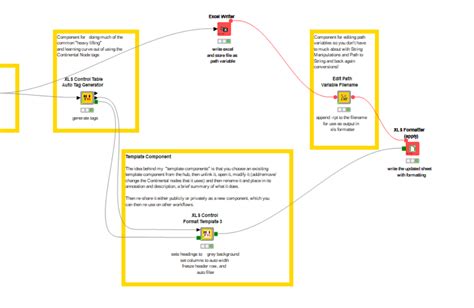 How To Work With Xls Formatter Knime Analytics Platform Knime Community Forum