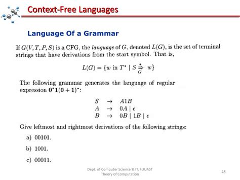 Ppt Theory Of Computation Regular Expressions And Context Free