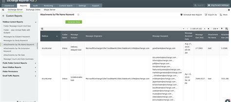 Exchange Mailbox Content Reports ManageEngine Exchange Reporter Plus