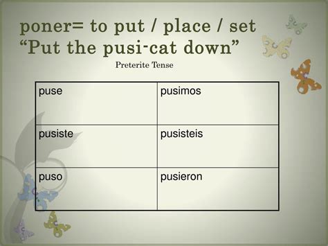 Ppt Poner In The Preterite Tense Powerpoint Presentation Free Download Id 6162604