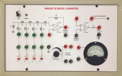 Metal Analog To Digital Converter For Laboratory At ₹ 3250piece In Ambala