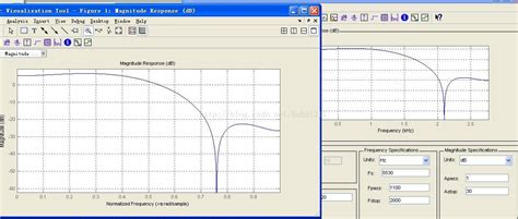 matlab fir 滤波系数 幅度响应图 csdn博客