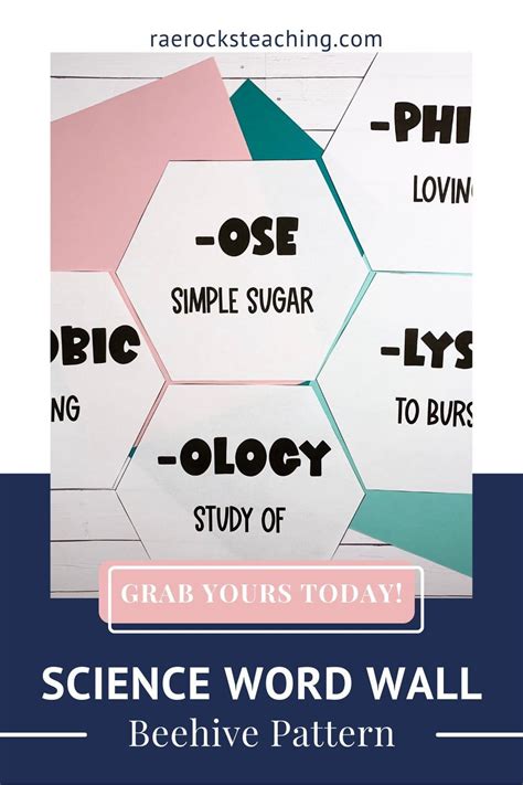 Prefixes And Suffixes In Science Artofit